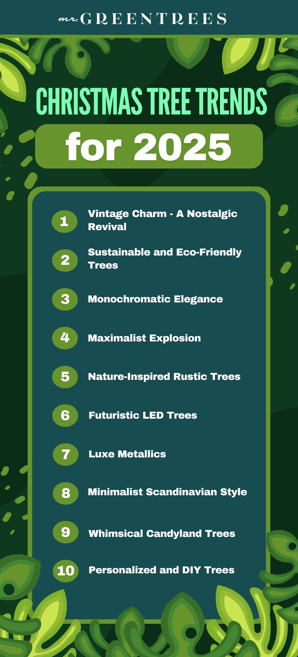 Top Christmas Tree Trends for 2025 | Mr. Greentrees - Christmas Trees